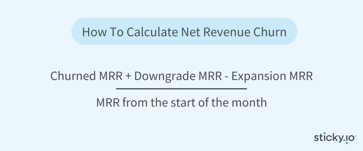 Calculate Your Revenue Churn Rate